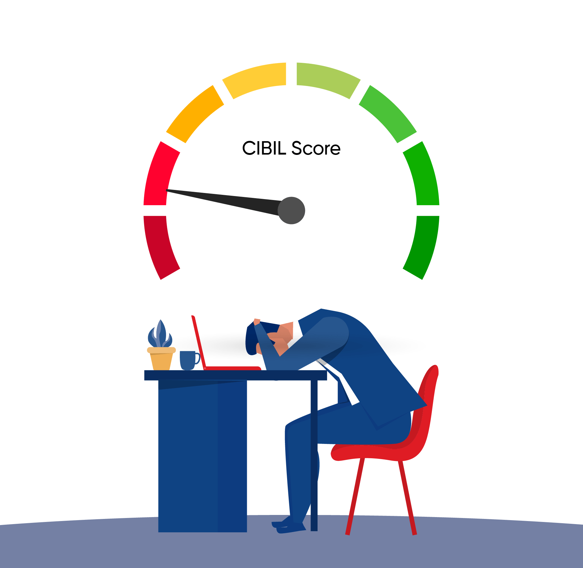 5 Major Factors That Are Affecting Your CIBIL Score Protium
