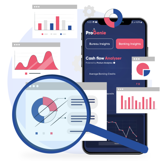 Blog - Protium : Protium